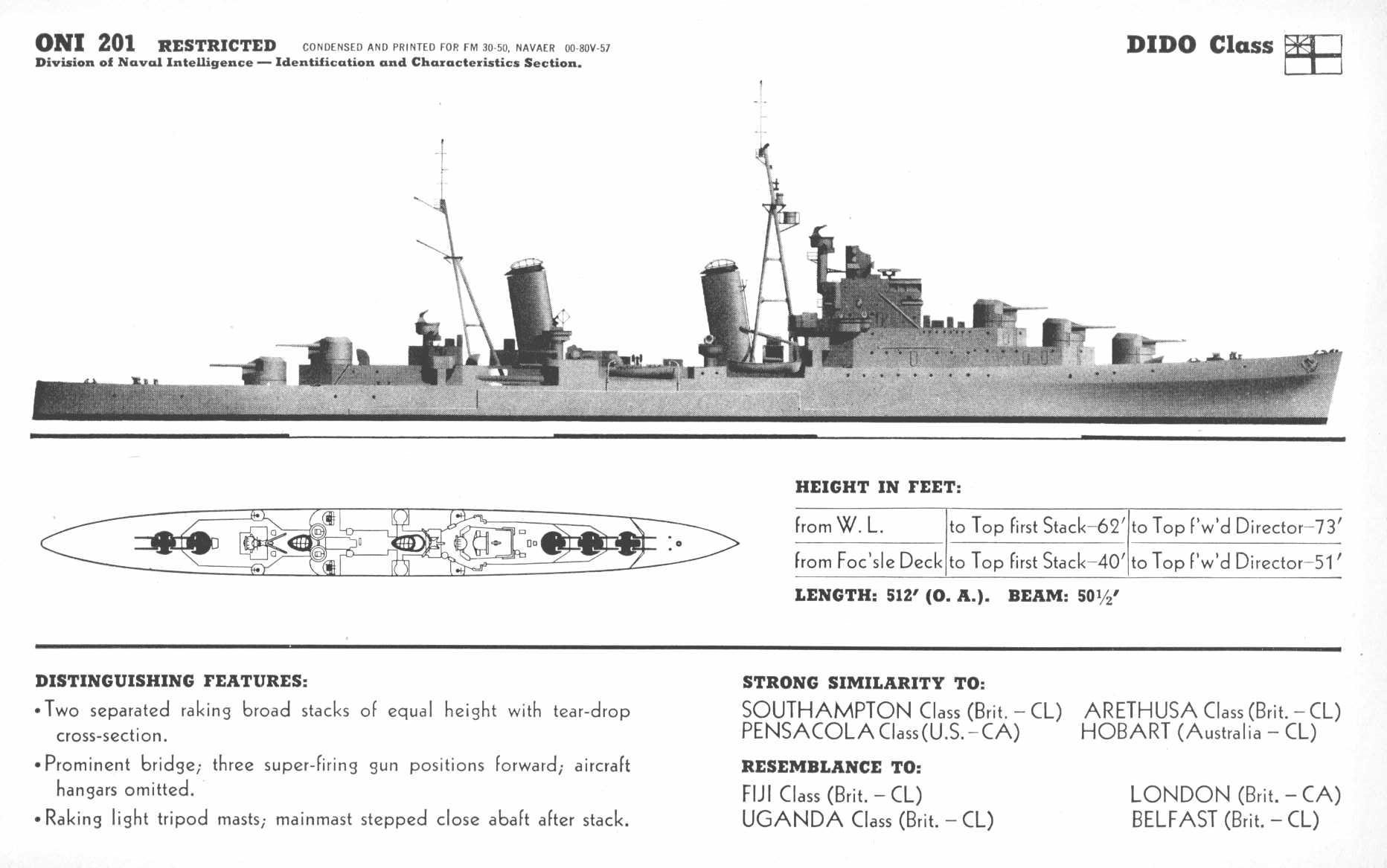 Dido(, Cleopatra, Naiad, etc.) class AntiAircraft Light Cruiser