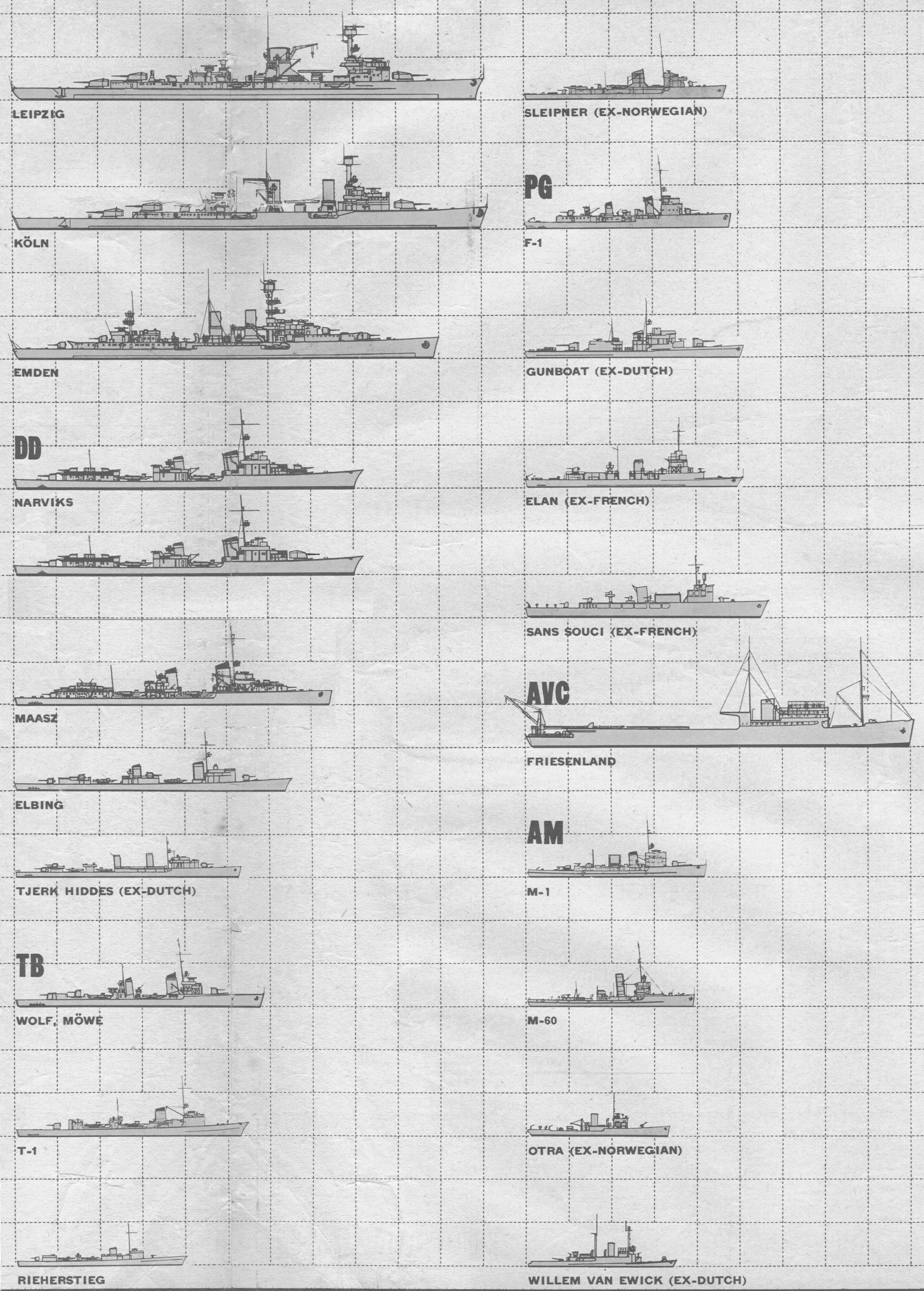 Office of Naval Intelligence Ship Drawings and Photos