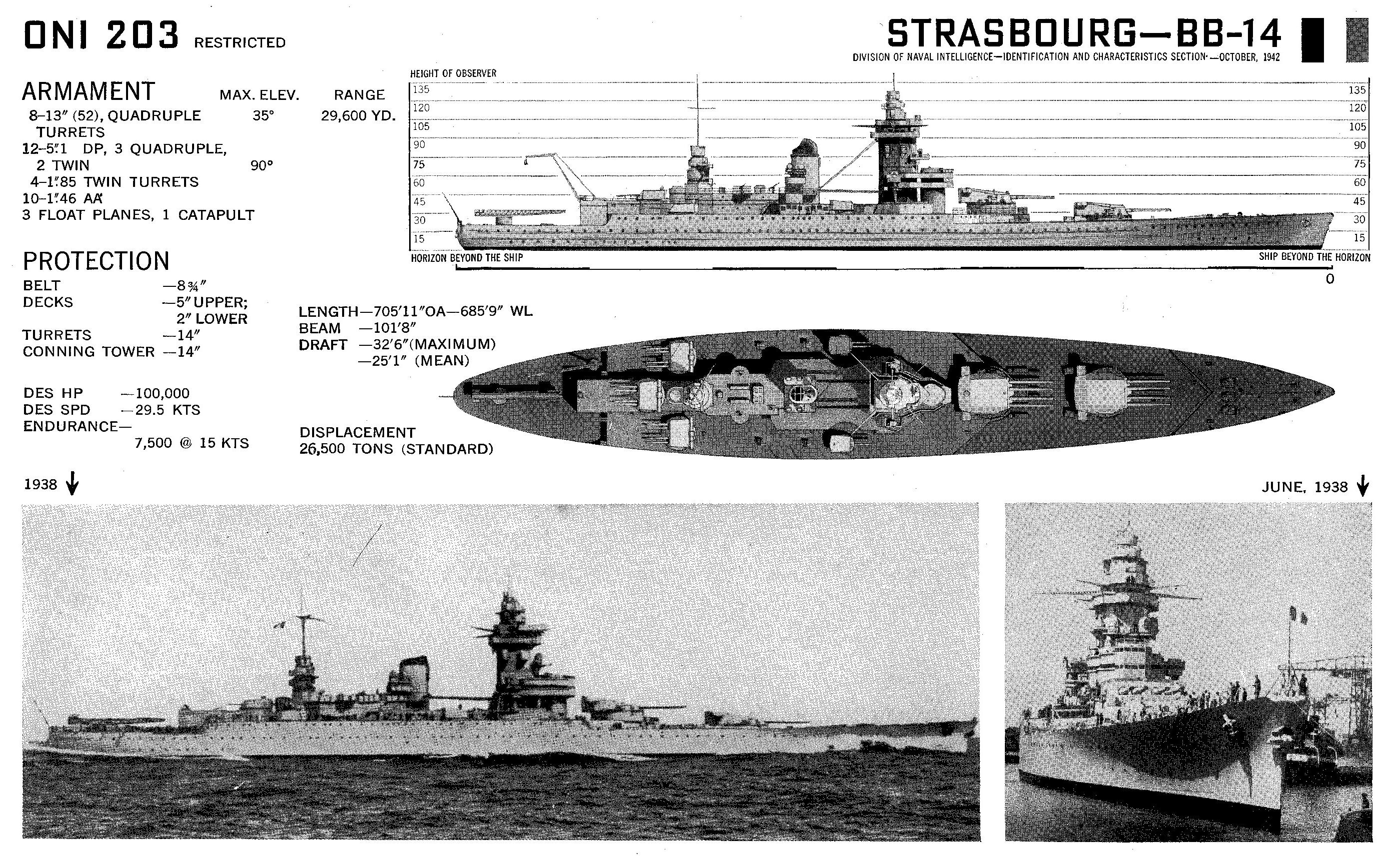 Strasbourg battle cruiser from ONI 203, French Naval Vessels